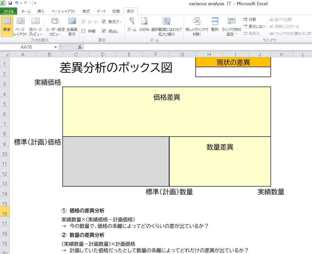 【計数管理実践編】 粗利の差異分析は「ボックス図」を使えば簡単 アミューズメントビジネスコンサルティング株式会社
